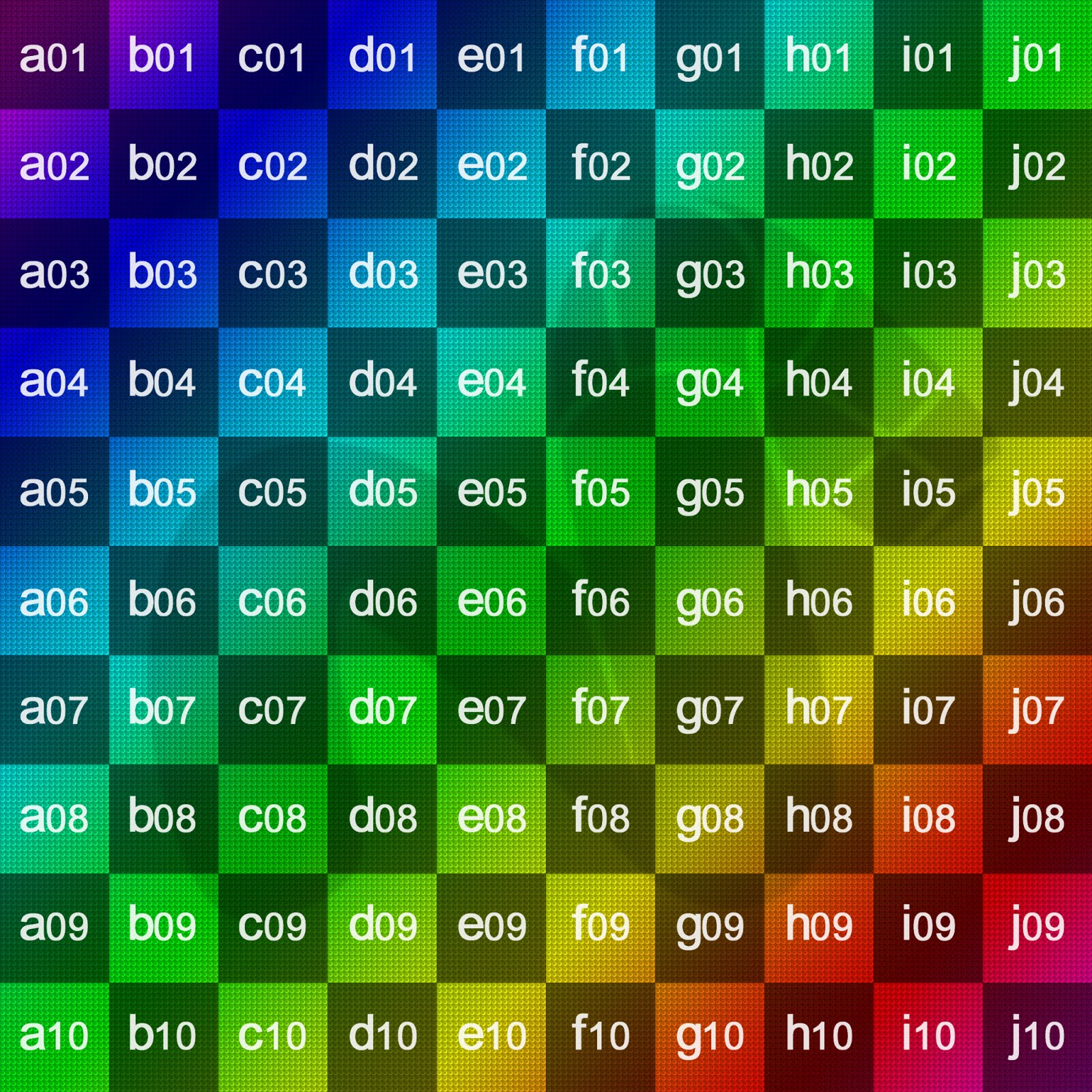 modo User Group Fukuoka: UVマップ02（サイコロのUV展開）