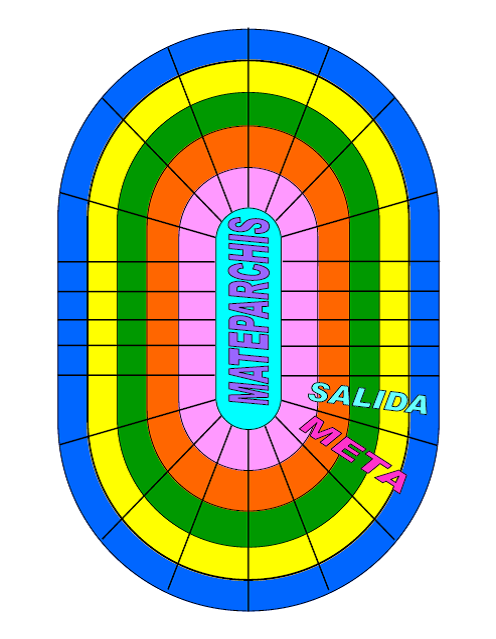 APOYOS PARA EL MAESTRO: PARCHIS