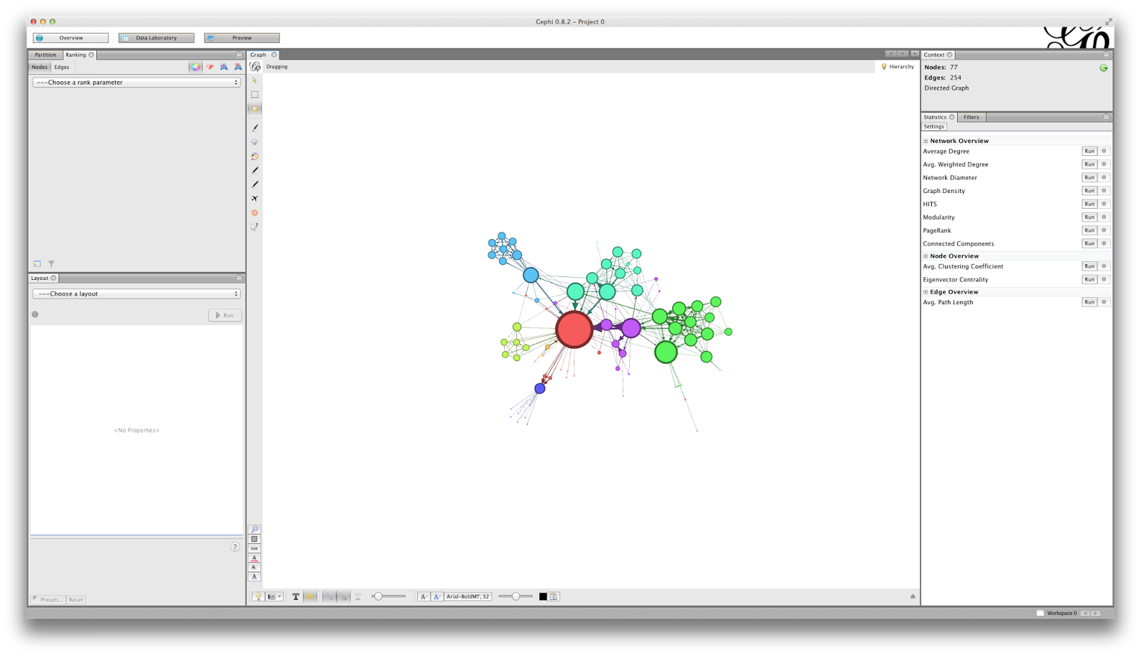 Using Gephi 0.8.2 for analysing networks: Gephi 0.8.2