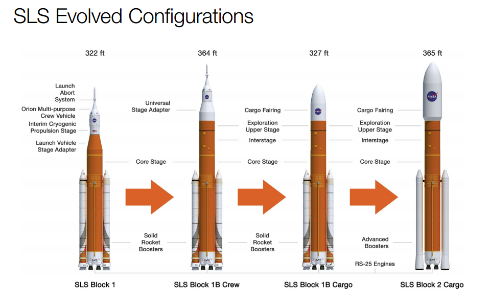 raumfahrt-blog.de: 2016