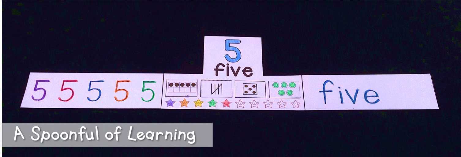 Number Hats! - Get to Know Numbers - A Spoonful of Learning