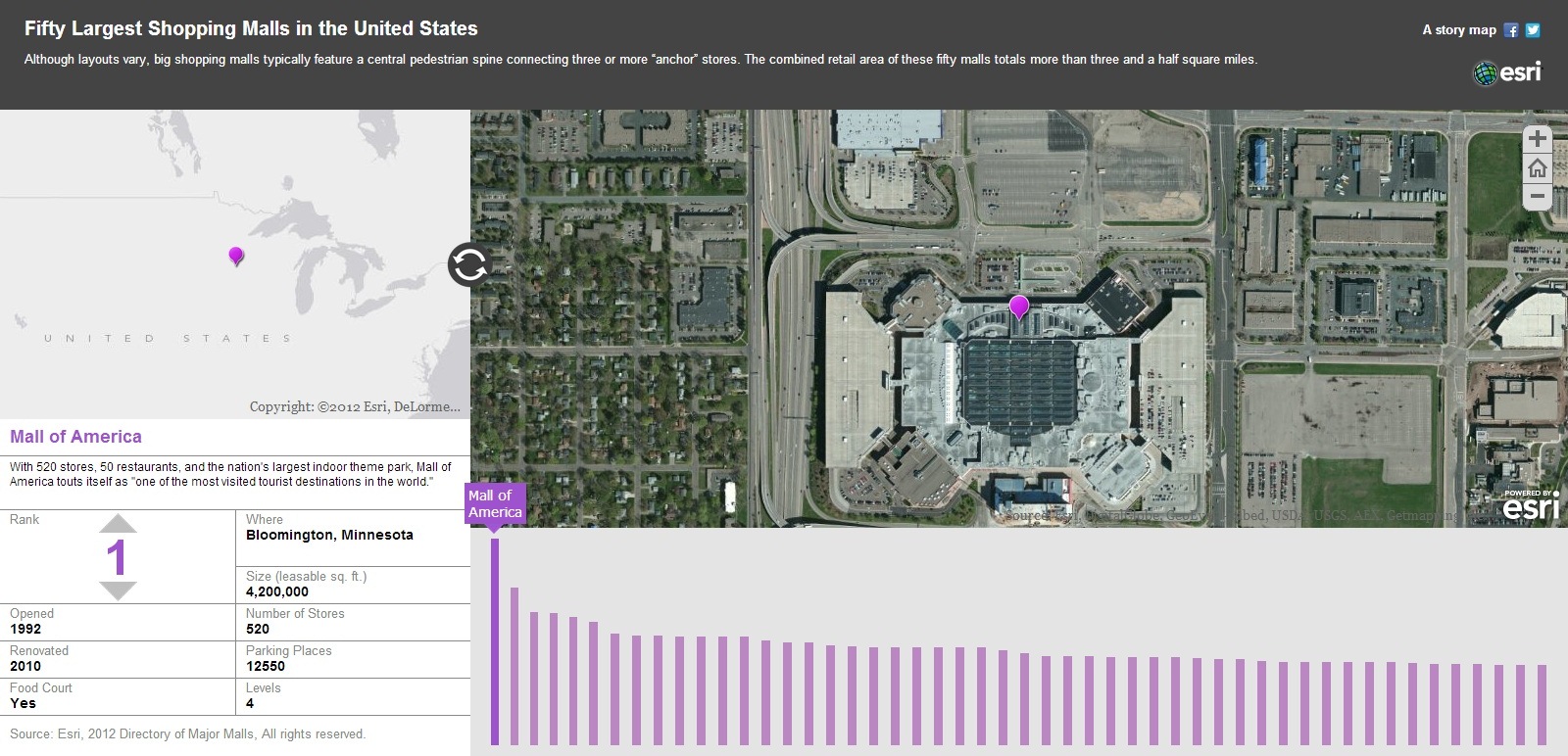 Esri Story Maps - Edisi 1 ~ Oh My GIS!