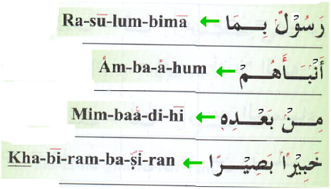 Learn Tajweed and Quraan Free: Example Of Step 9 Ghunnah