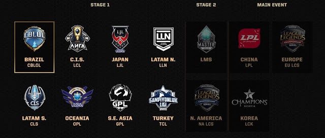 Surrender at 20: MSI 2017: Play-In Stage - Round 2 & 3 [May 3rd - May 6th]