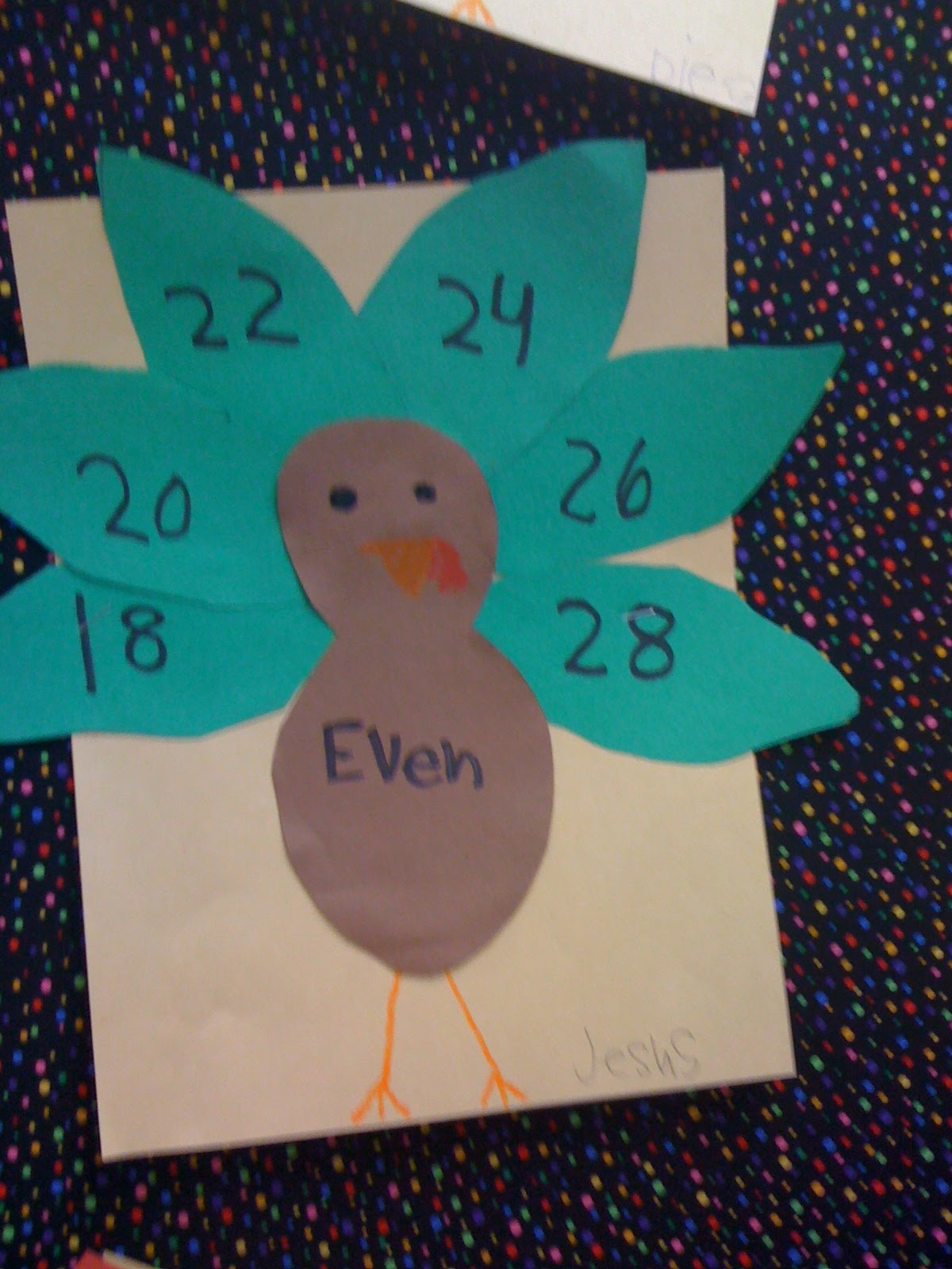 Bishop's Blackboard: An Elementary Education Blog: Number Pattern Turkeys