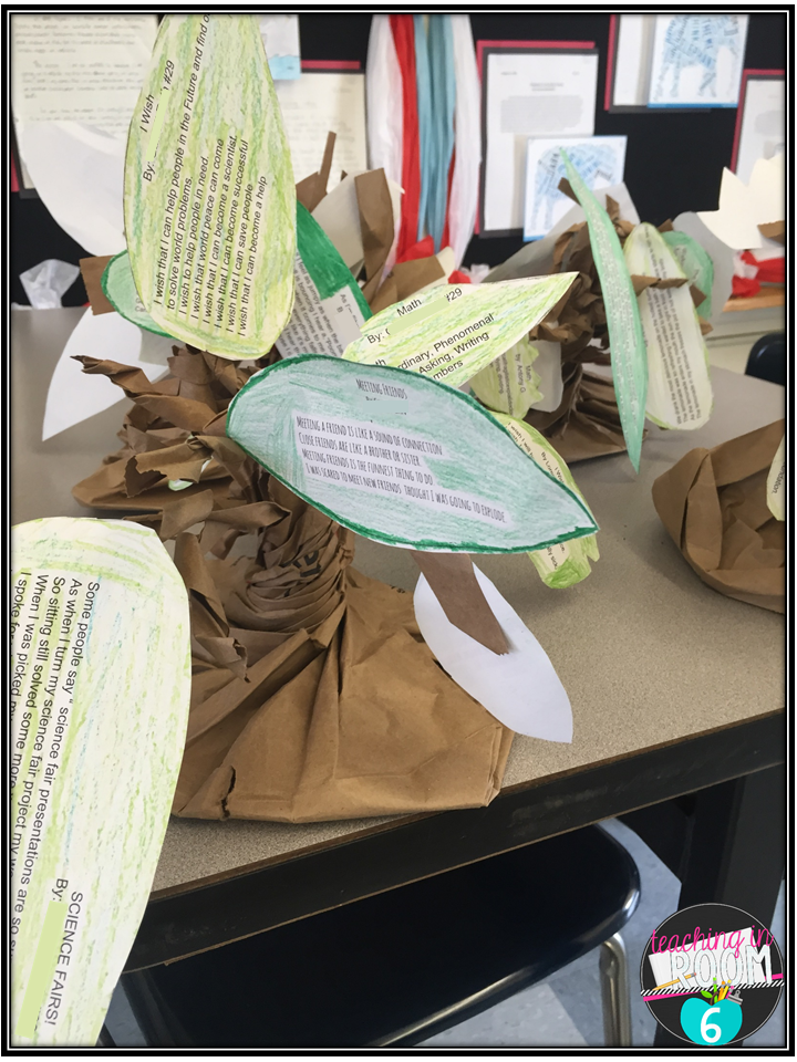 Three Branches Of Government Tree Project