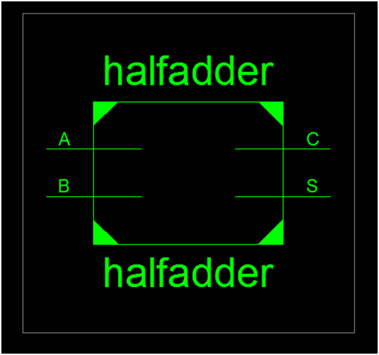 Learn Programming Of C, C++, VHDL, Matlab etc: Design Half adder and ...