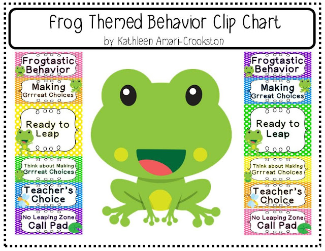 Middle Grades Maven: Frog Themed Classroom and Fabulous Finds