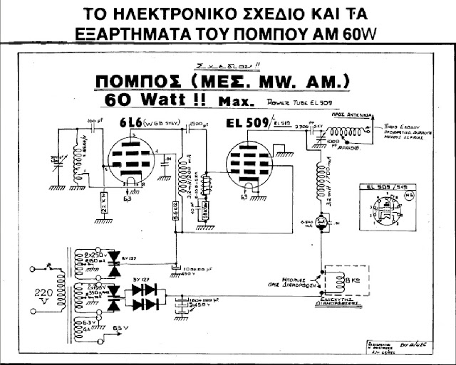 Ραδιοπειρατές: Κατασκεύες σχέδια ΑΜ 60W