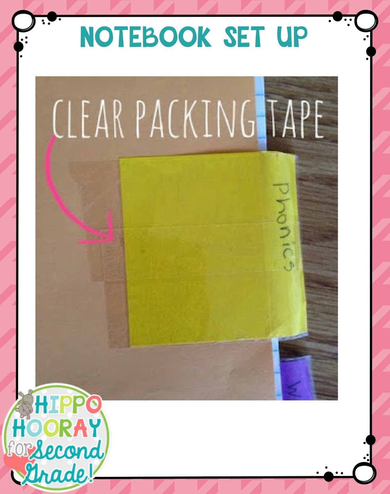 Interactive Notebooks: Setting Up the Notebook - Hippo Hooray for ...