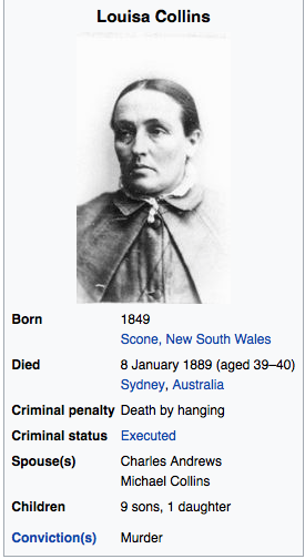 HEADLINES OF OLD: LOUISA COLLINS - A TALE OF HORROR... TROVE TUESDAY ...