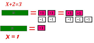 814 Math (2010) or 841: 2011