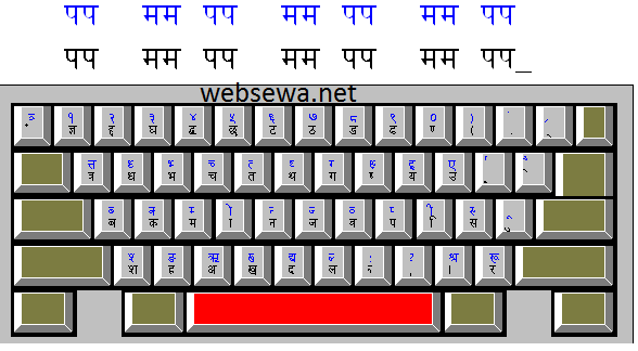 HOW TO WASH YOUR FACE !: Download Nepali Typeshala