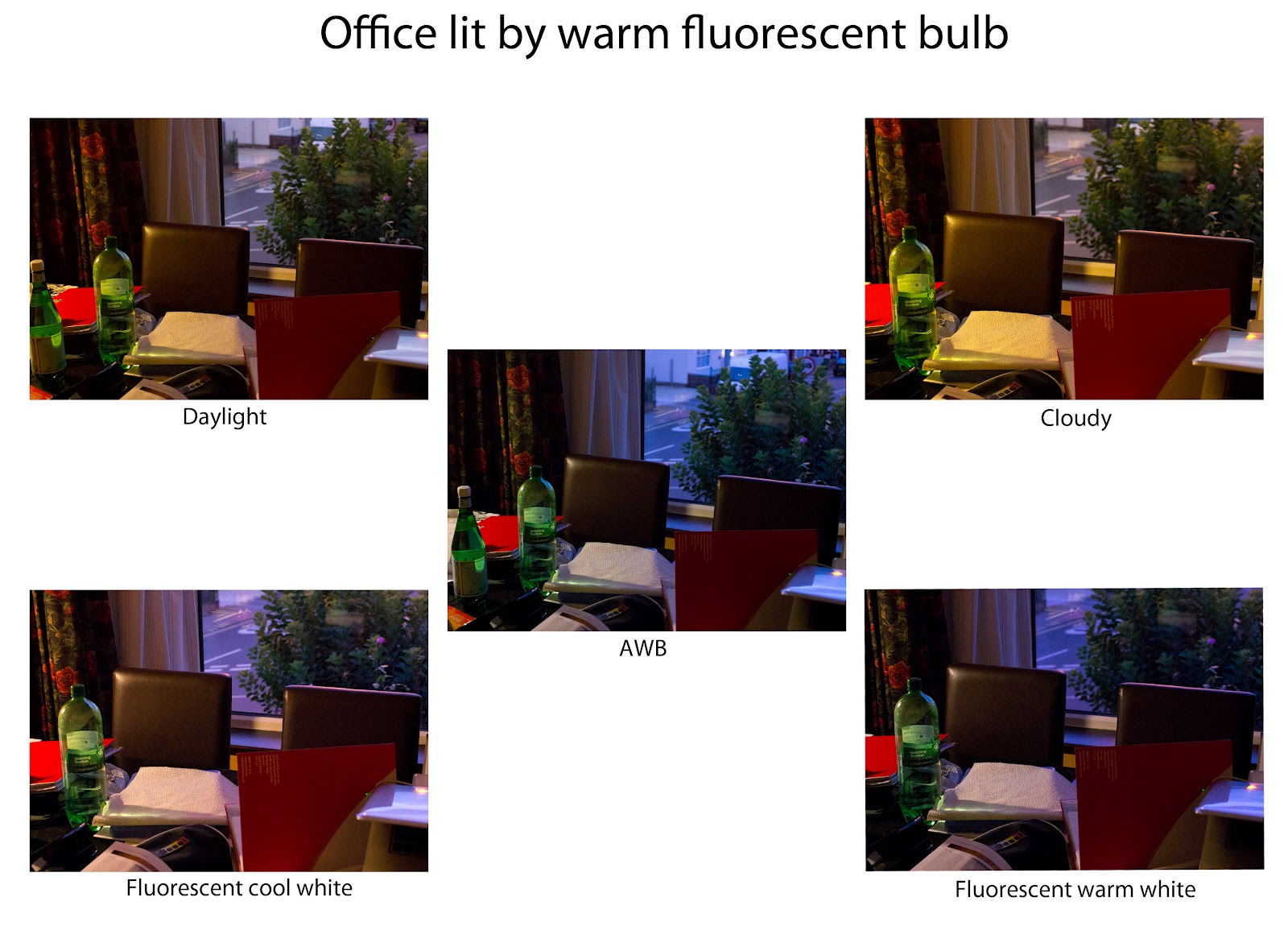 Tungsten Vs Fluorescent