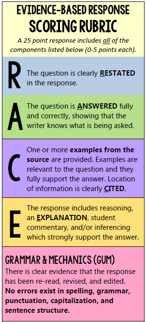 Welcome!: RACE Response - "Ecosystems"