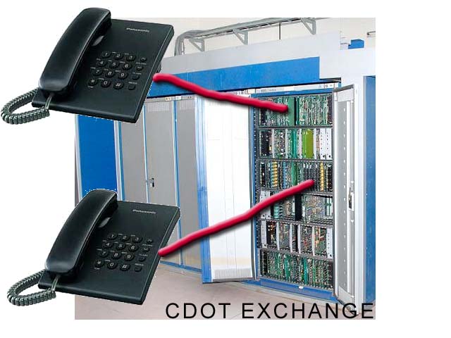 Online Telecom Exhibition: CDOT Telephone Exchange System