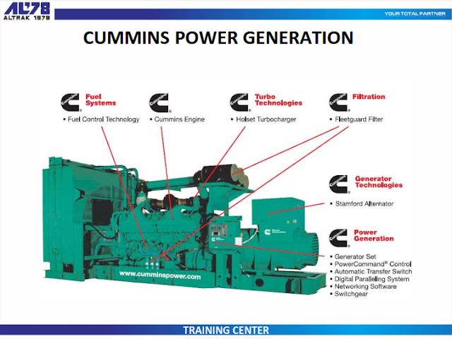 Cummins Power Generation (GENSET) | Pustaka Tambang