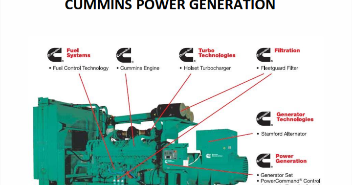 Cummins Power Generation (GENSET) | Pustaka Tambang