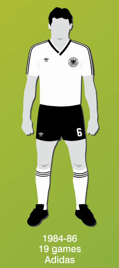 Germany Football Kit History: 1965-2020 | Including Leaked EURO 2020 ...