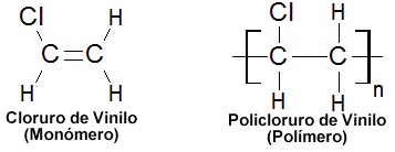 CUADERNO DIGITAL YOVANI BEDOYA GARCÍA