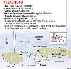 perantau dan bukunya: Pulau Buru dalam Memori Tapol