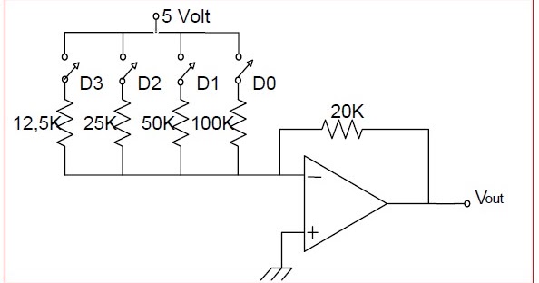 Digital To Analog Converter atau Rangkaian Pengubah Tegangan Digital ke ...