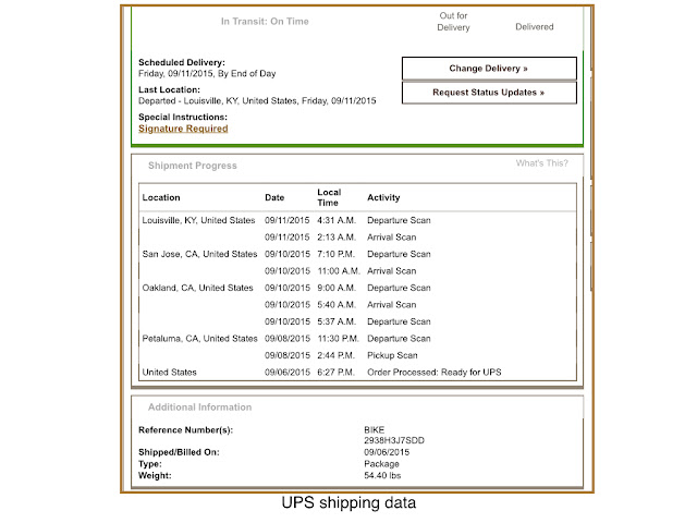 Devlin's Angle: How today’s pros solve math problems: Part 1