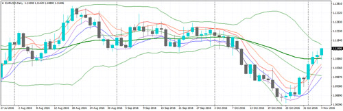 Sistem BBMA Oma Ally ~ Zhu Fx