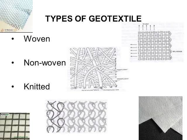 জিও টেক্সটাইল - Geo Textile | Technical Textile - Textile Lab | Textile ...