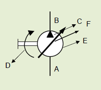 Simbol - simbol Pengukuran pada komponen sirkuit hidrolik