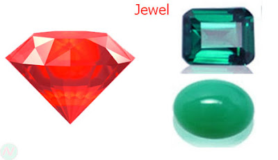 Jewelry Names List & Ornaments Name with Images | Necessary Vocabulary ...