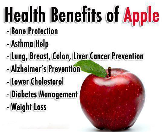 HEALTH BENEFITS OF APPLE