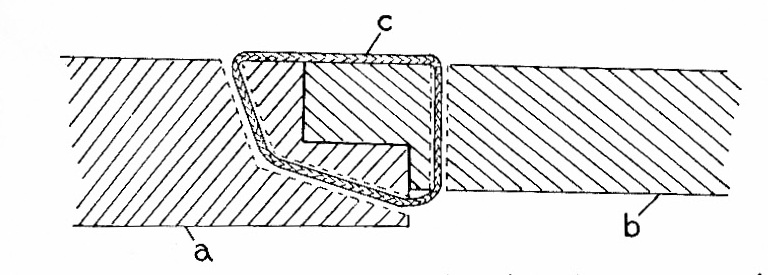 Indigenous Boats: Hawaiian Double Canoes