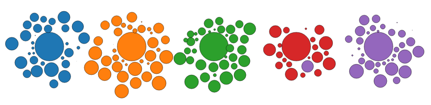 D3.js Tips and Tricks: What is a Force Layout Diagram in d3.js?
