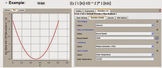 CADFamily.com: Introduction to CFX -CFX Expression Language
