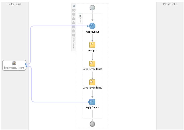 Soa Osb Bpm Adf Krishnan Blog Custom Logging Using Log4j In Bpel Oracle Bpm 11g