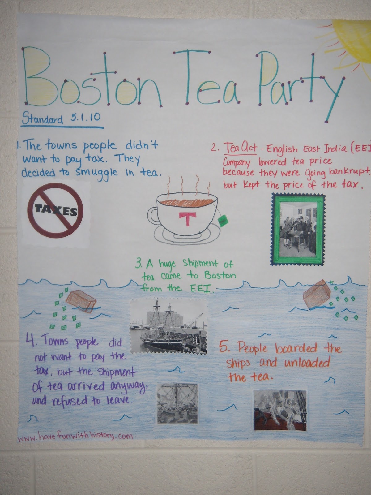 Miss Christner's Blog