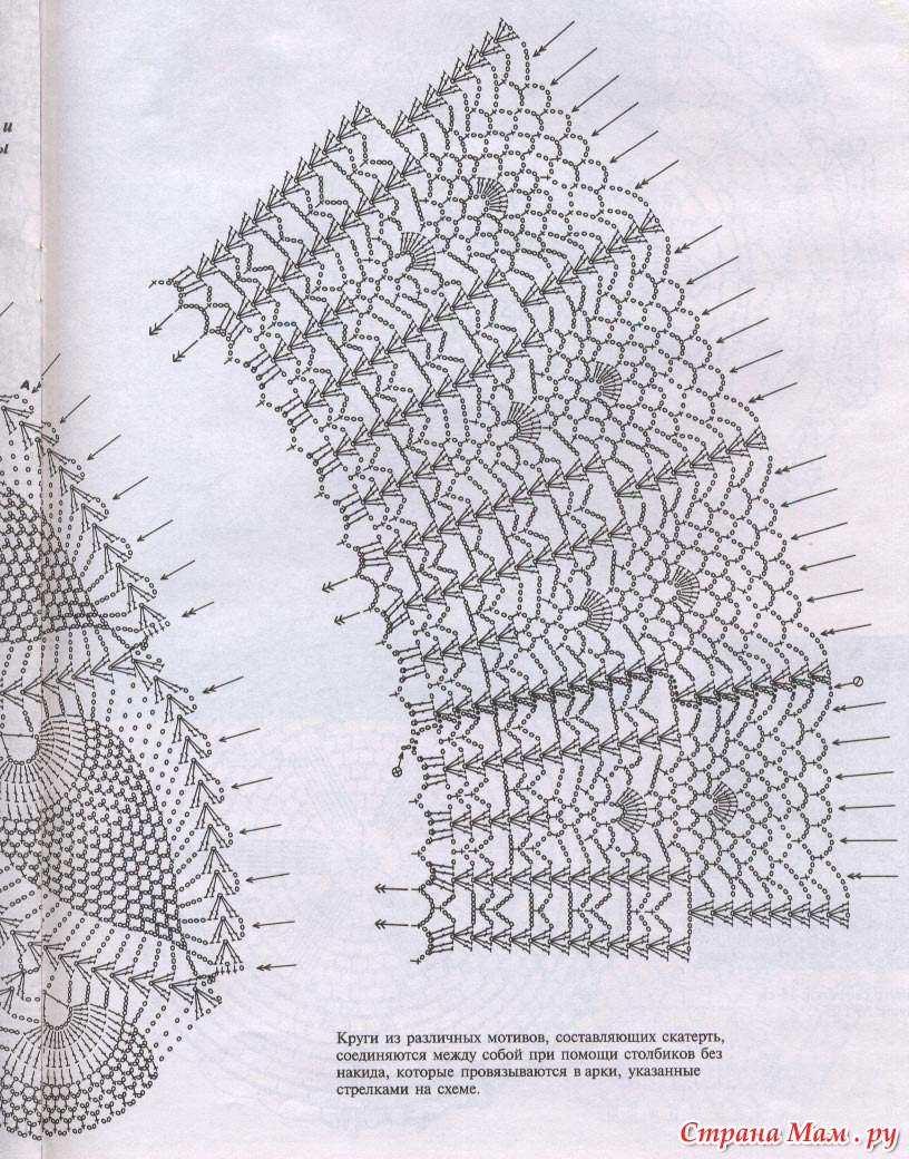 Ergahandmade: Crochet Doily + Diagrams