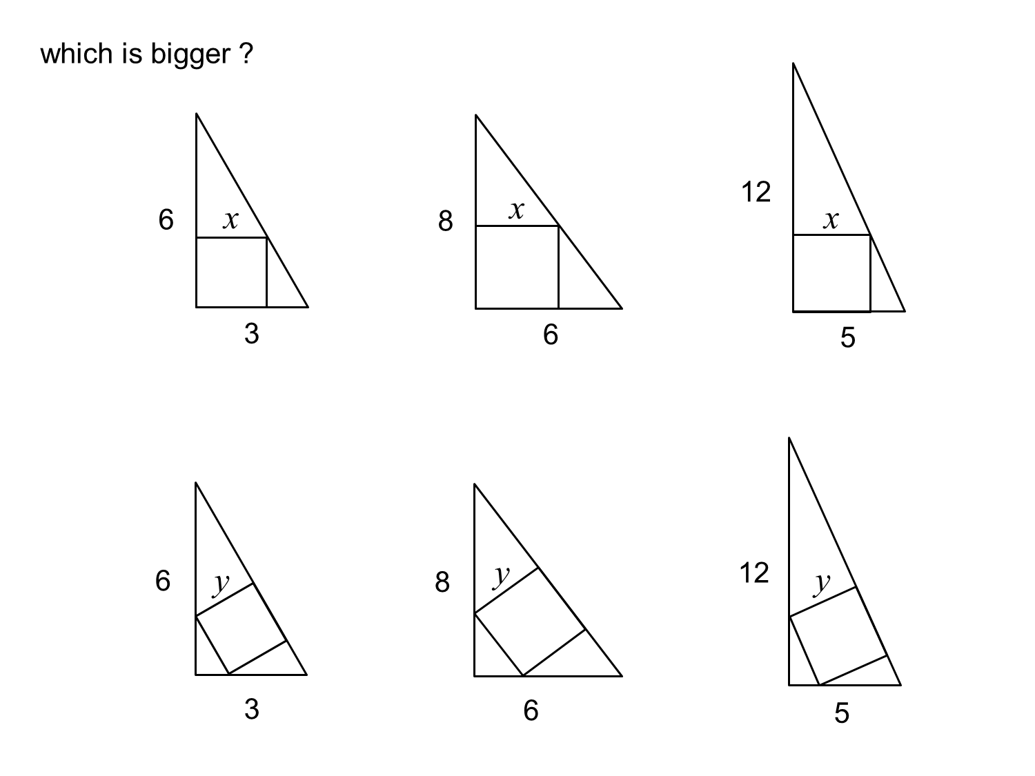 MEDIAN Don Steward mathematics teaching: biggest square inside a right ...