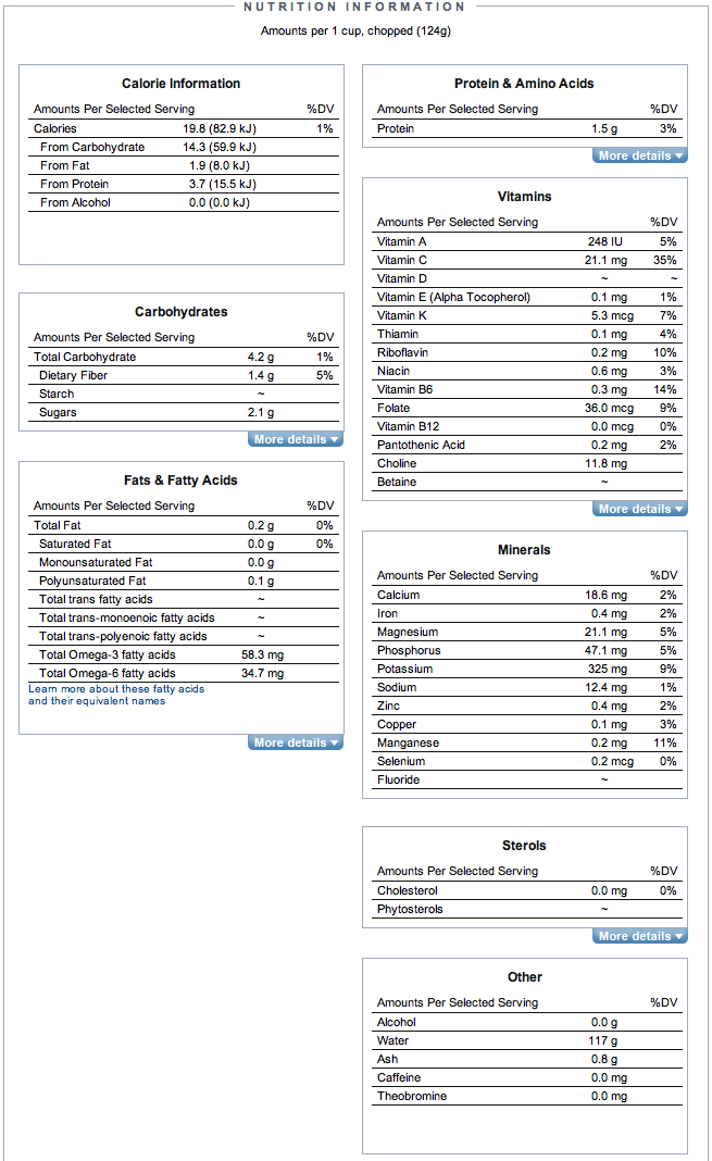 Beasley Farm of Brooksville: Zucchini - Nutrition
