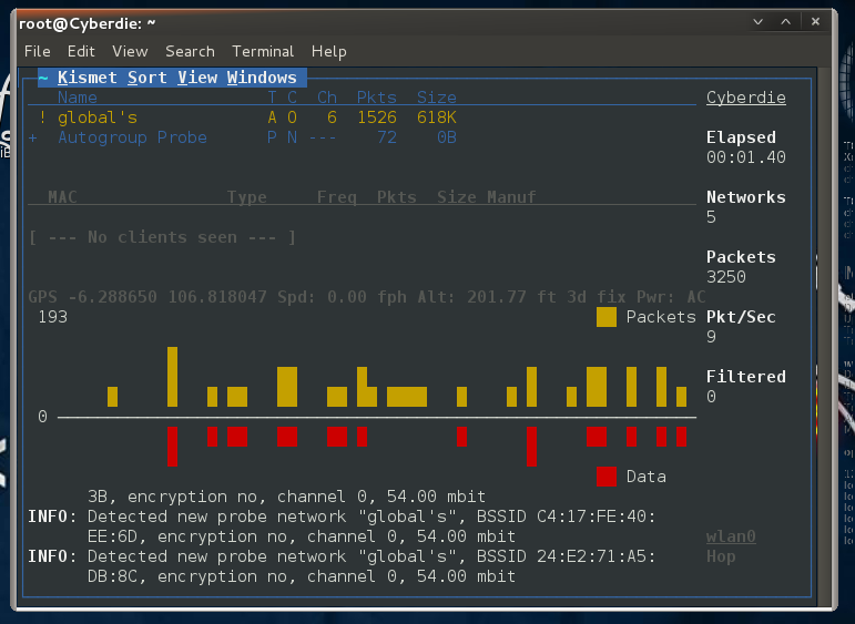 Pemetaan Wireless Dengan GPS + Kismet ( wardriving ) - Godong Cyber