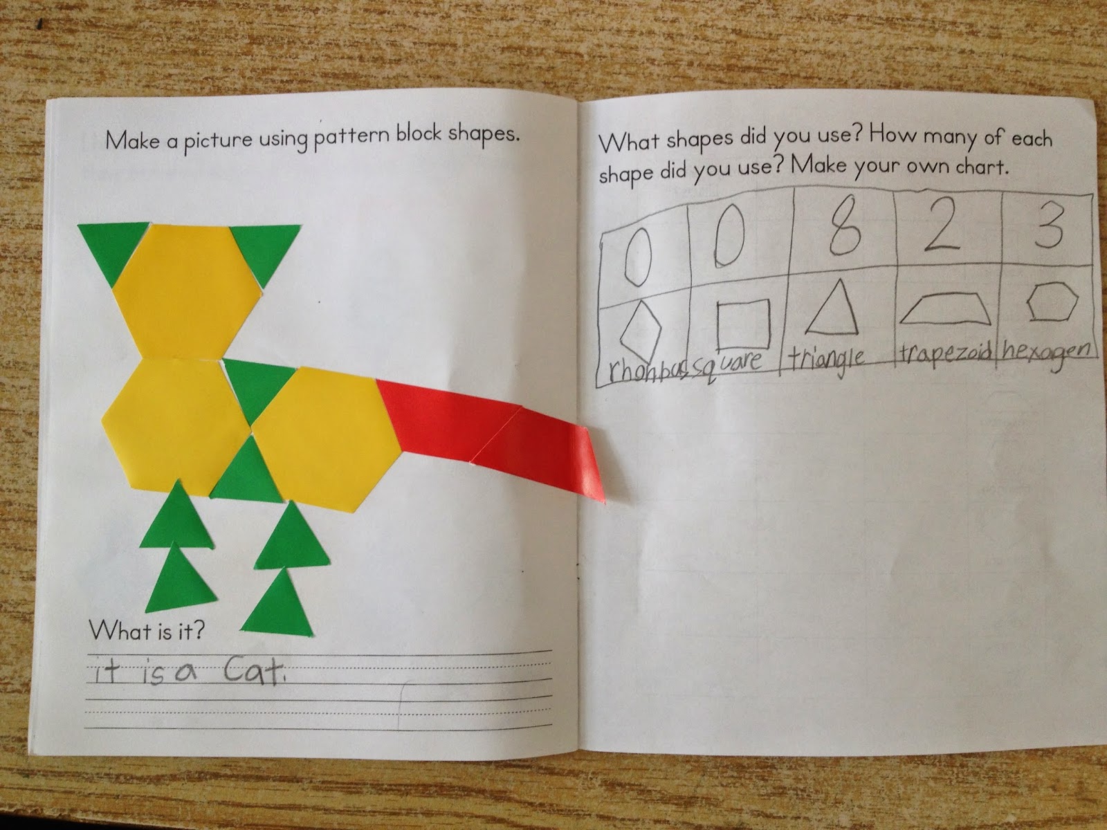 ms. brown's classroom: 2 Dimensional Shapes