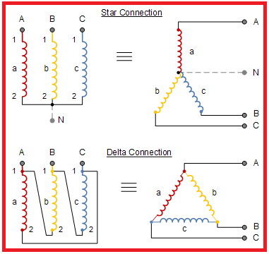 3-Phase Transformer Connections - Electrical Blog