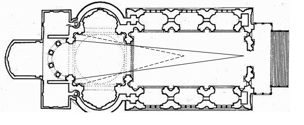 Utopische Modellen Renaissance: II Redentore - Literatuuranalyse