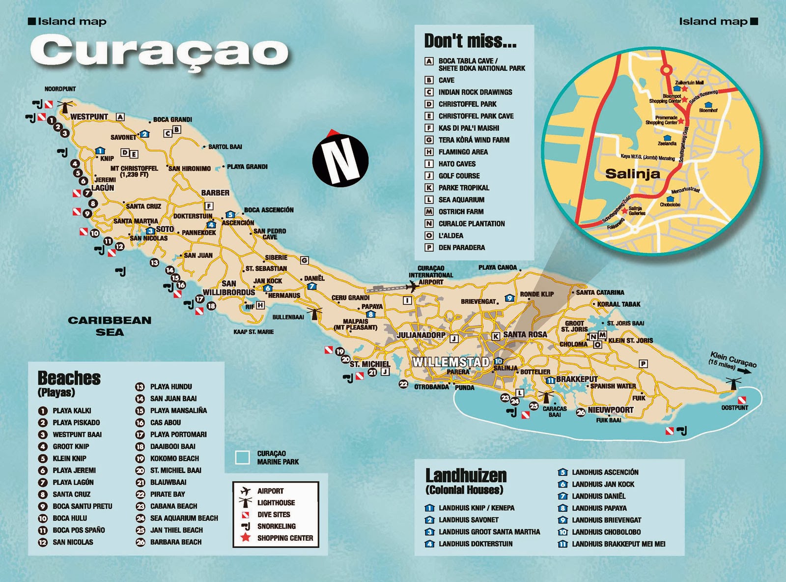 Country-Geography: Curacao