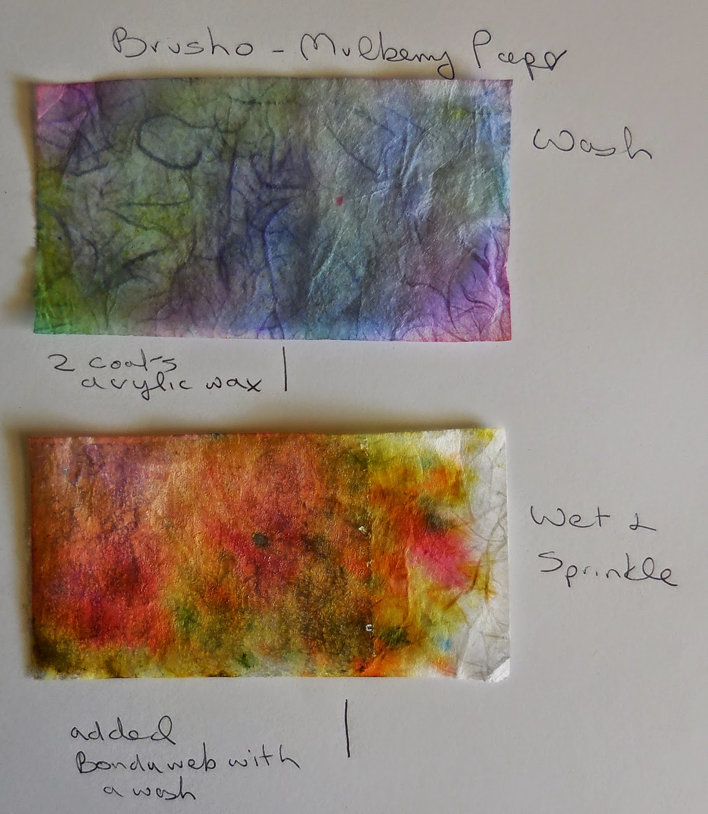 Ink, Paint & Me: Brusho workout!