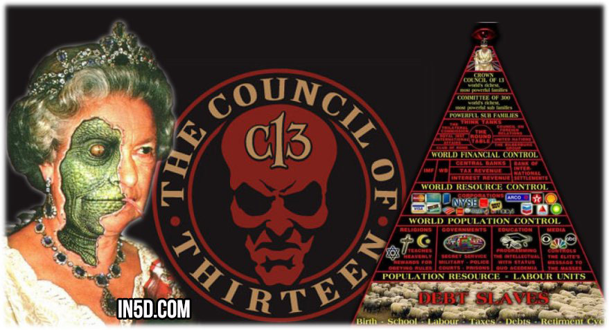 Order From Chaos: Reptilians And The Council Of 13 : In5D Esoteric ...