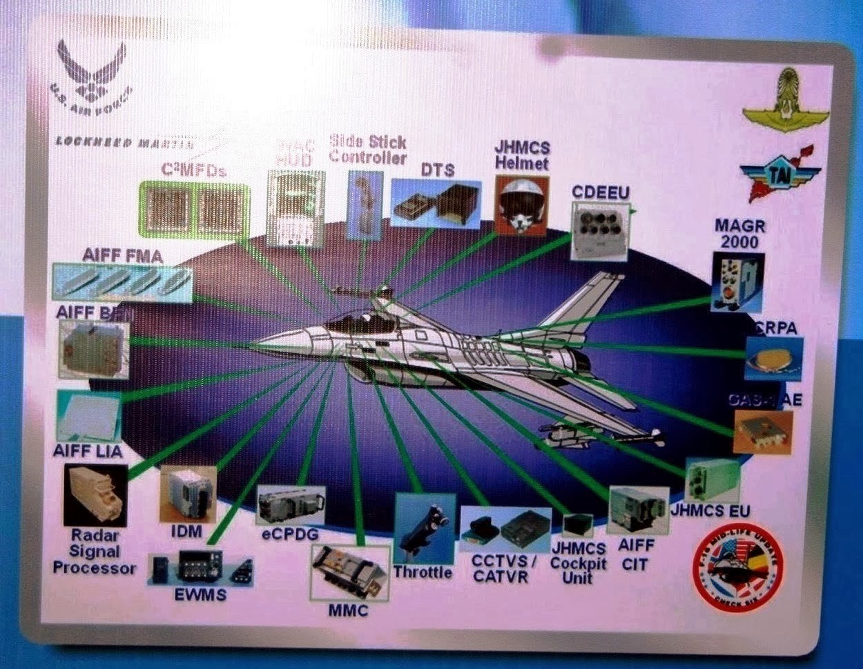 DEFENSE STUDIES: RTAF F-16 MLU Roll Out Ceremony