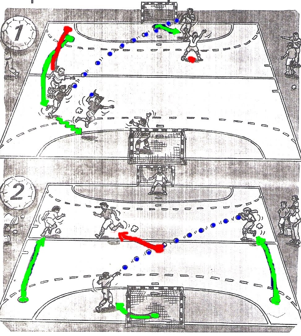 .: Exercícios de Contra - Ataque 1
