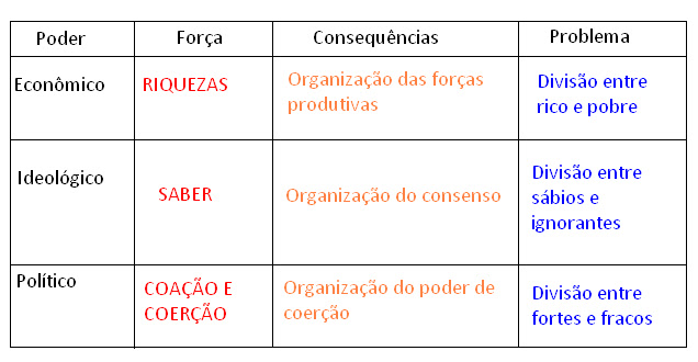 P.A.N.D.A.S: Filosofia